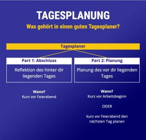 Tagesplanung: Alles was du wissen musst, um den Tag zu planen | Marie ...